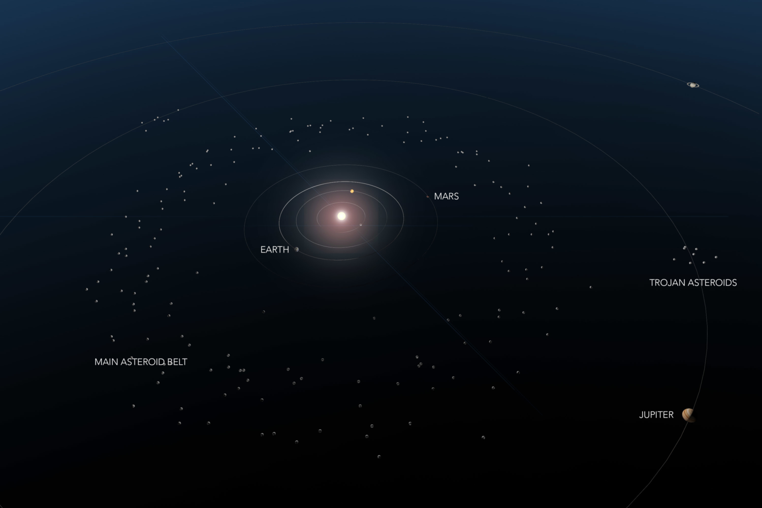 Planetary_defense_solar_system_02 | SpaceArchitect.org