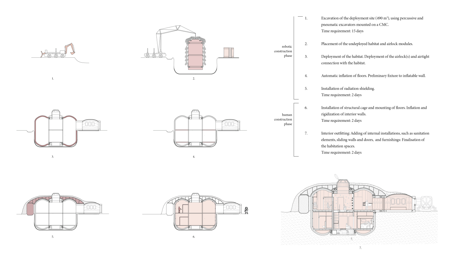 HAVEN 1 | SpaceArchitect.org