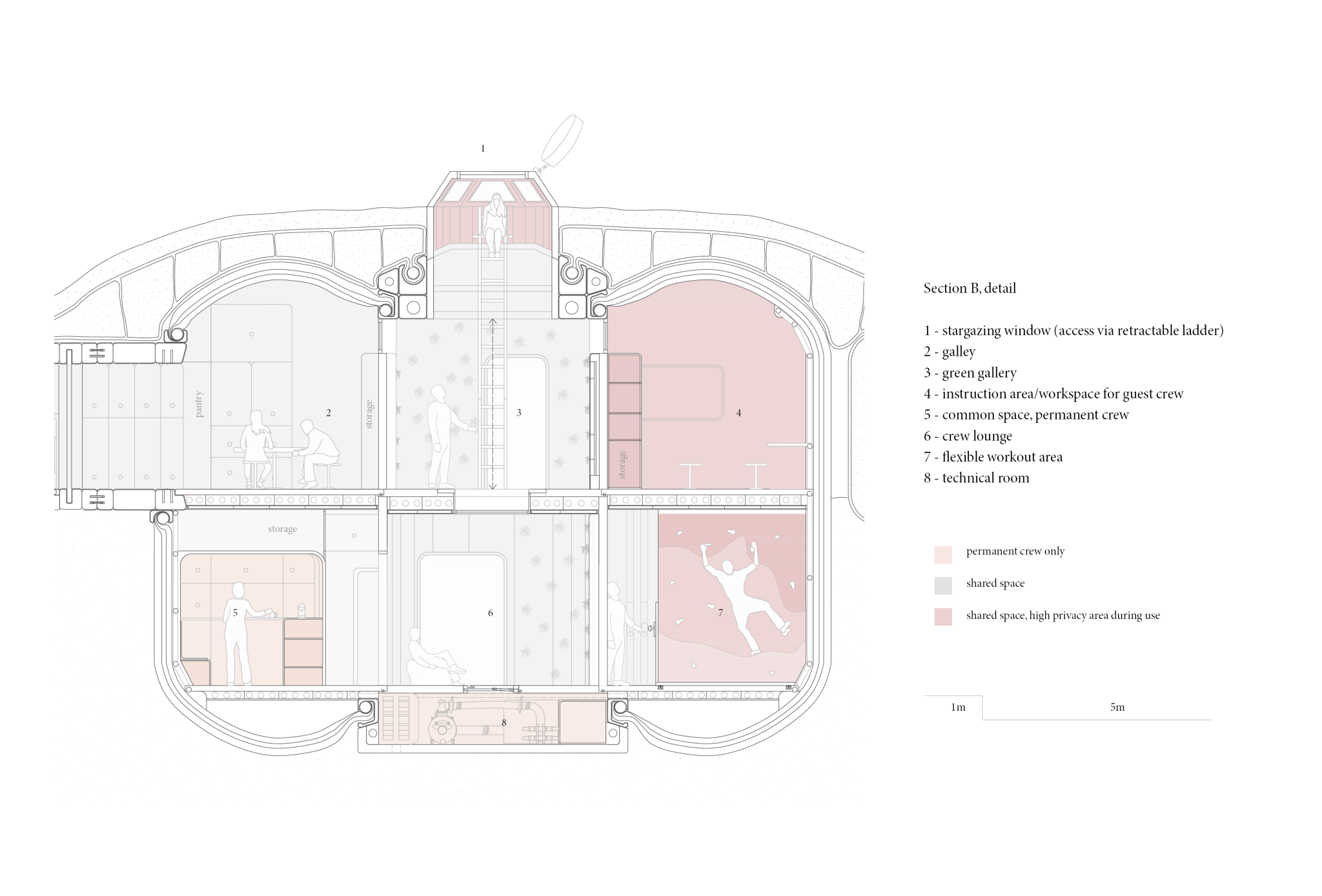 HAVEN 1 | SpaceArchitect.org