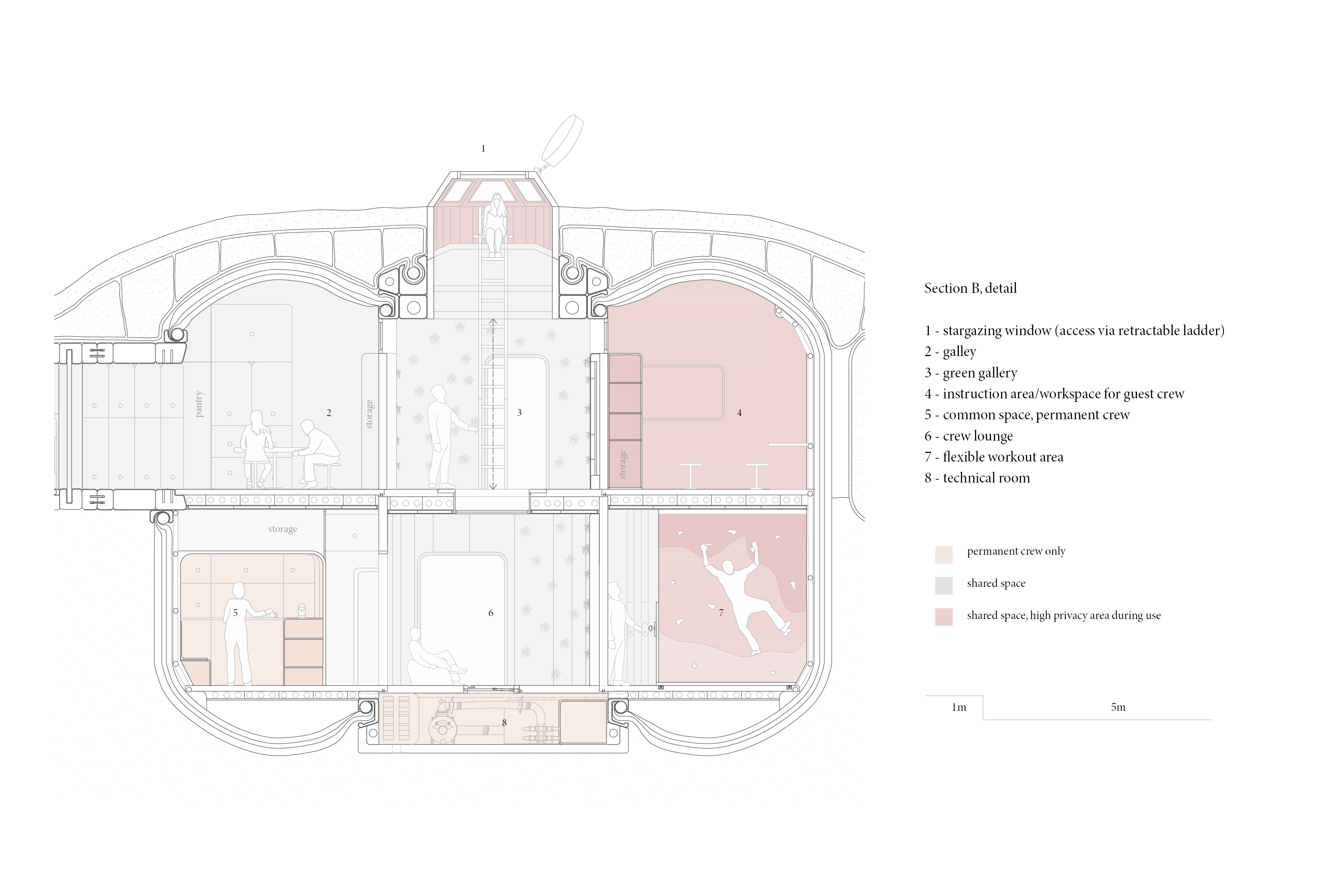 Images_overview9 – Sandra HM | SpaceArchitect.org